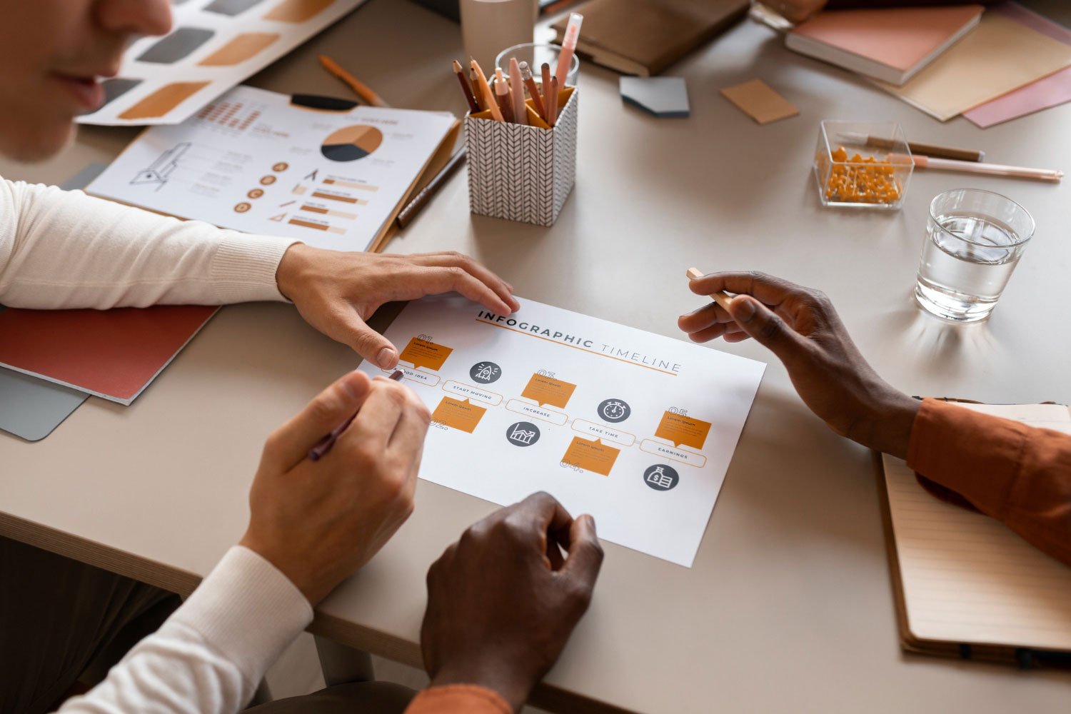 Mapeamento de processos: o que é e como fazer? - Grupo Bittencourt